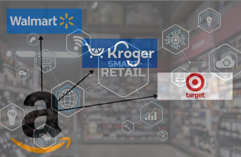 Amazon Solves Walmart, Target, and Kroger’s Retail Challenges ...